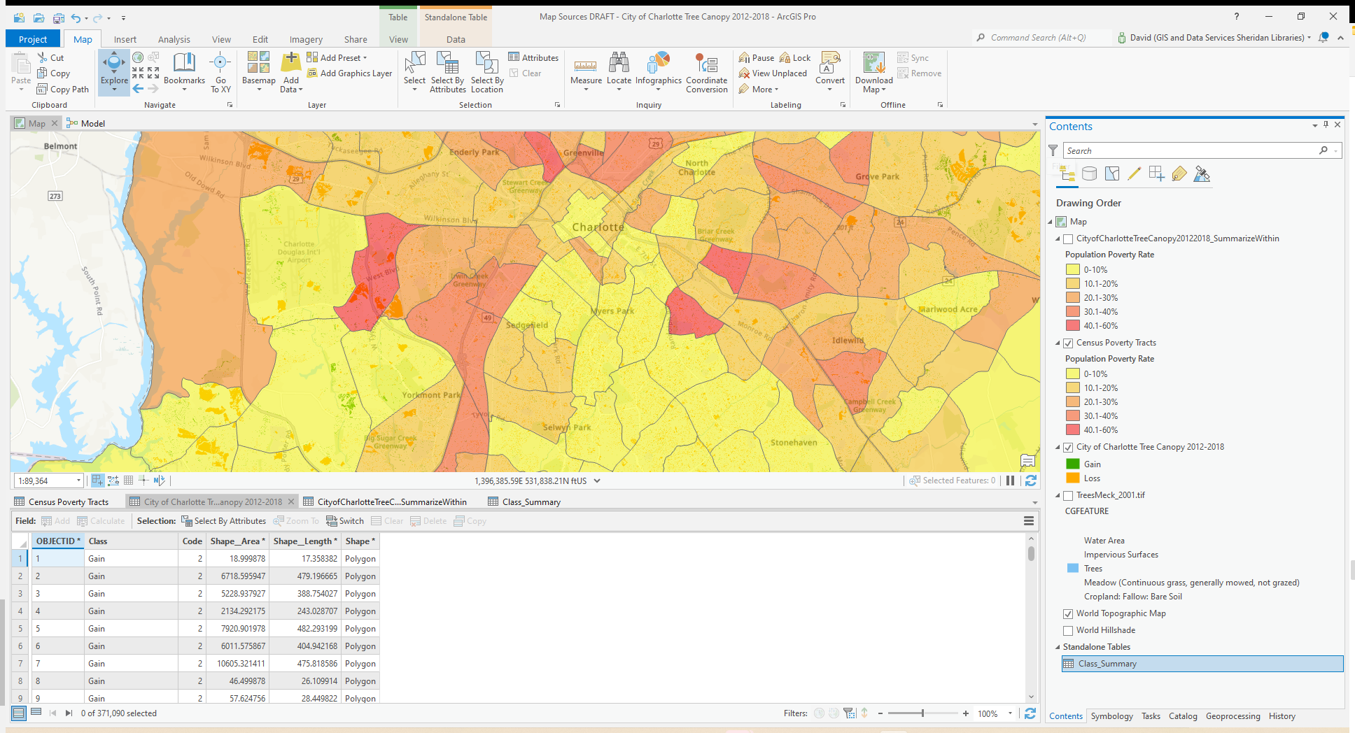 Spatial Joins Troubleshooting for Beginners - Esri Community